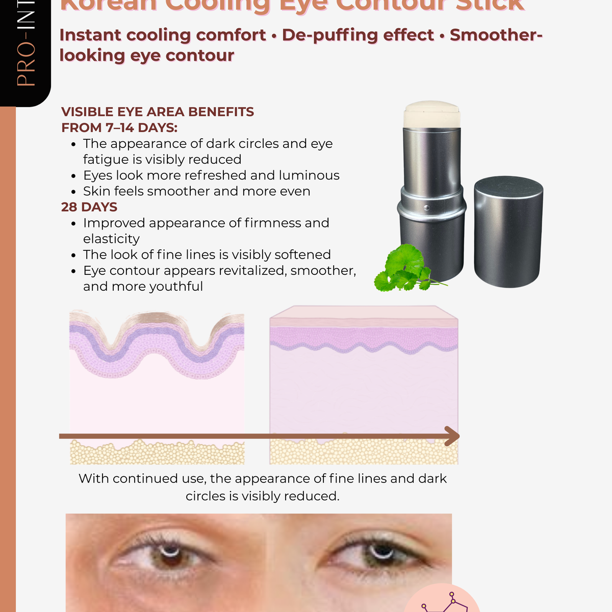 Korean Cooling Eye Contour Stick | 30 gr – GARDENIA NATURALS ...